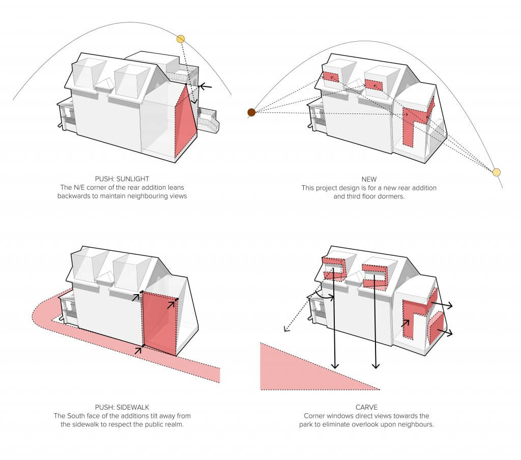 Massing Diagrams Based on Context | Craig Race Architecture