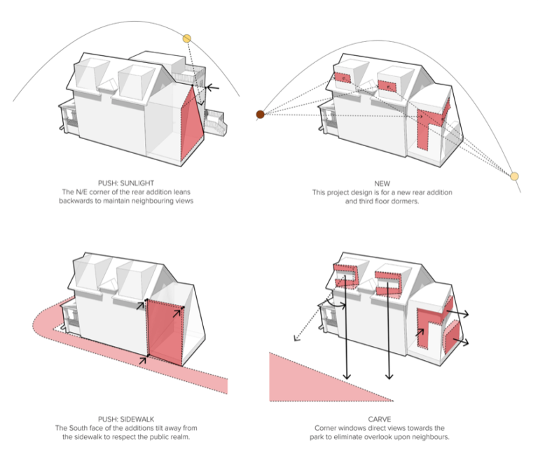 Massing Diagram | Craig Race Architecture